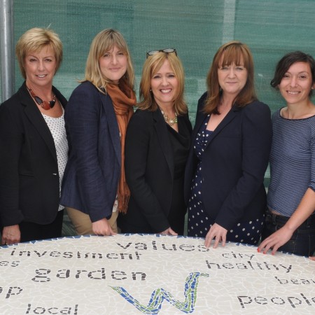 Horticulture Archives Reaseheath College