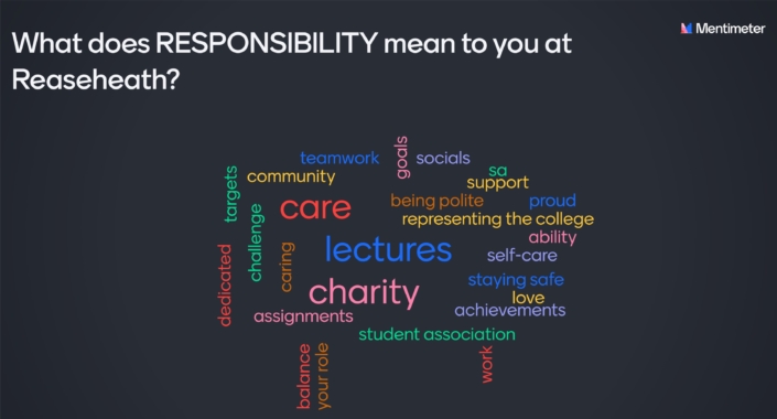 PRIDEFest 2020 - Responsibility word cloud - Reaseheath College