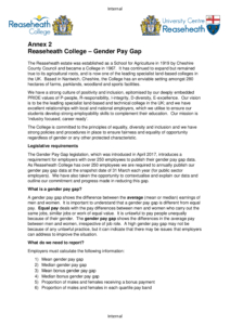 Gender Pay Report 2023 Reaseheath College April 2024 - Reaseheath College